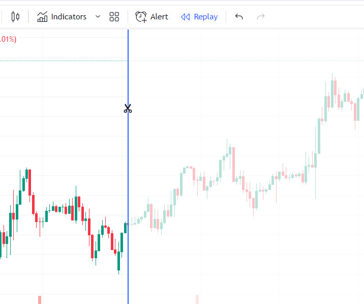 Bar Replay TradingView : l'outil pour bien trader