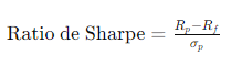 Ratio de Sharpe : Voici comment le comprendre en trading